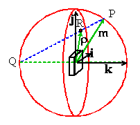 Applied Mechanics of Solids (A.F. Bower) Chapter 3: Constitutive laws ...